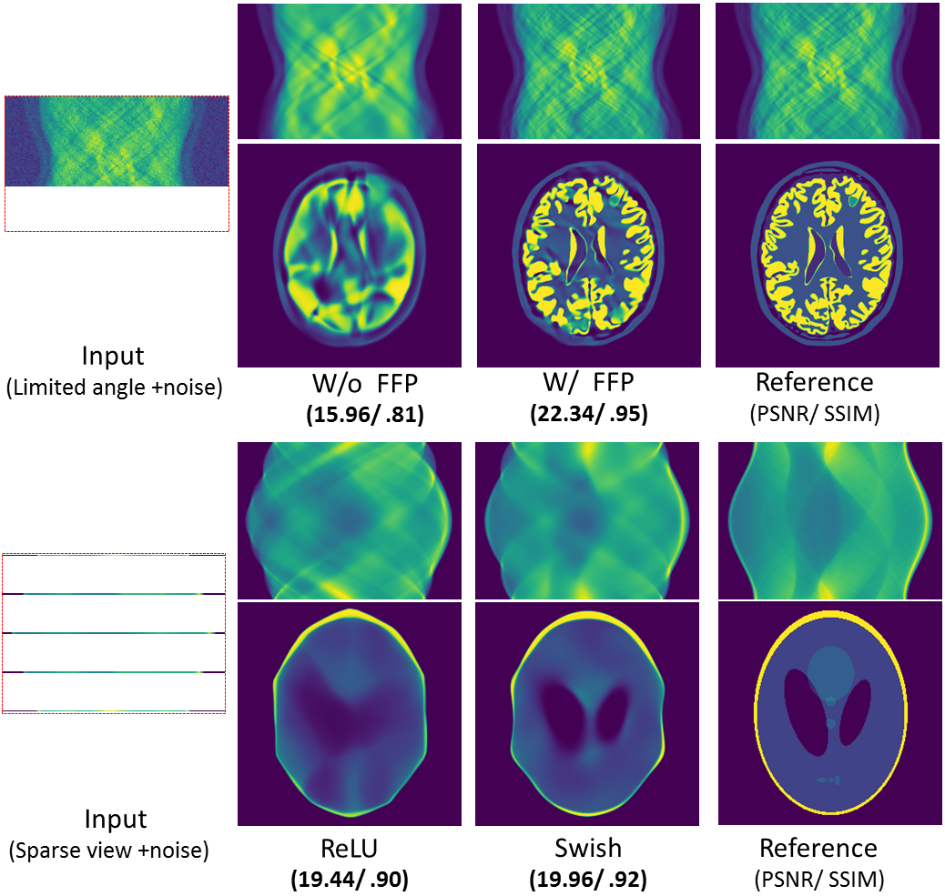 Neuralangelo: High-Fidelity Neural Surface Reconstruction